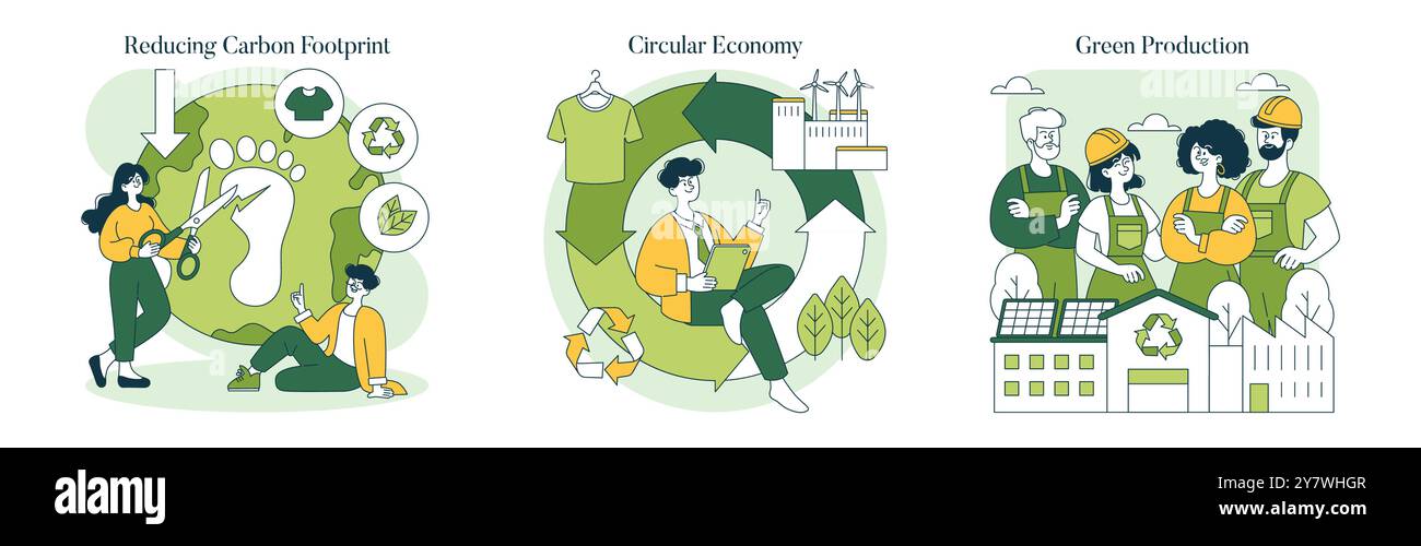 Eco-friendly fashion set. Demonstrating carbon footprint reduction, circular economy, and green ...