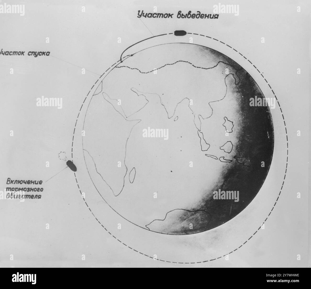 Moscow : A diagram by Soviet officials showing the route of the space ...
