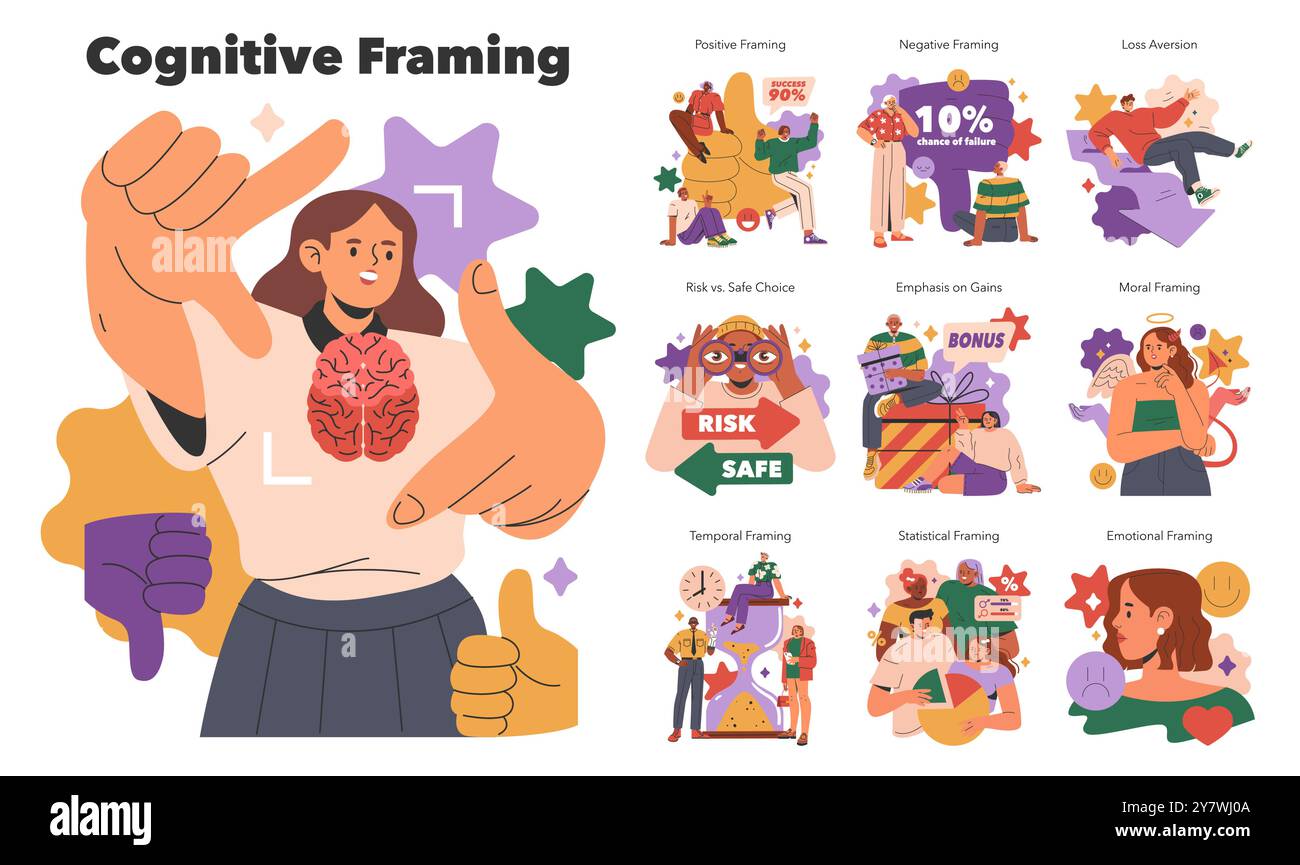Cognitive Framing concept. Illustration of various cognitive biases and decision-making ...