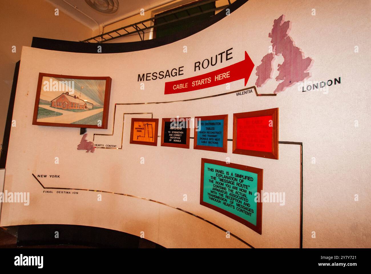 Information sign showing Trans Atlantic message route inside Cable ...
