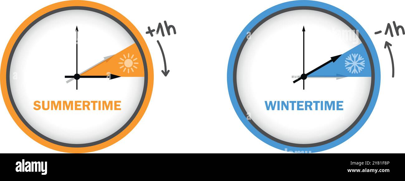 summer and winter time clock daylight saving vector illustration Stock ...