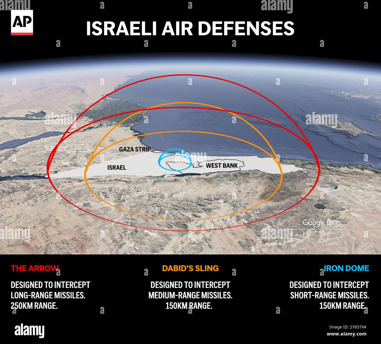 Graphic shows the capabilities and ranges of Israel's air defense ...