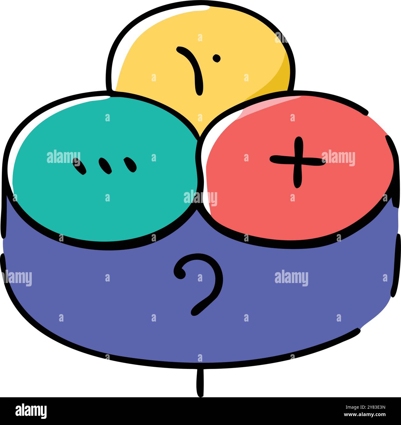 Three Venn Diagram Labled