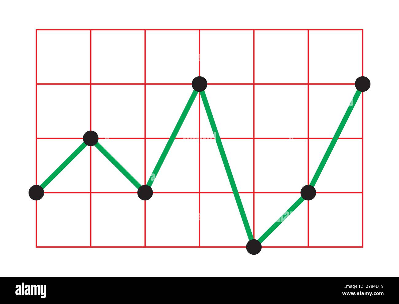 profit chart graph, business growth sign, financial economy theme ...