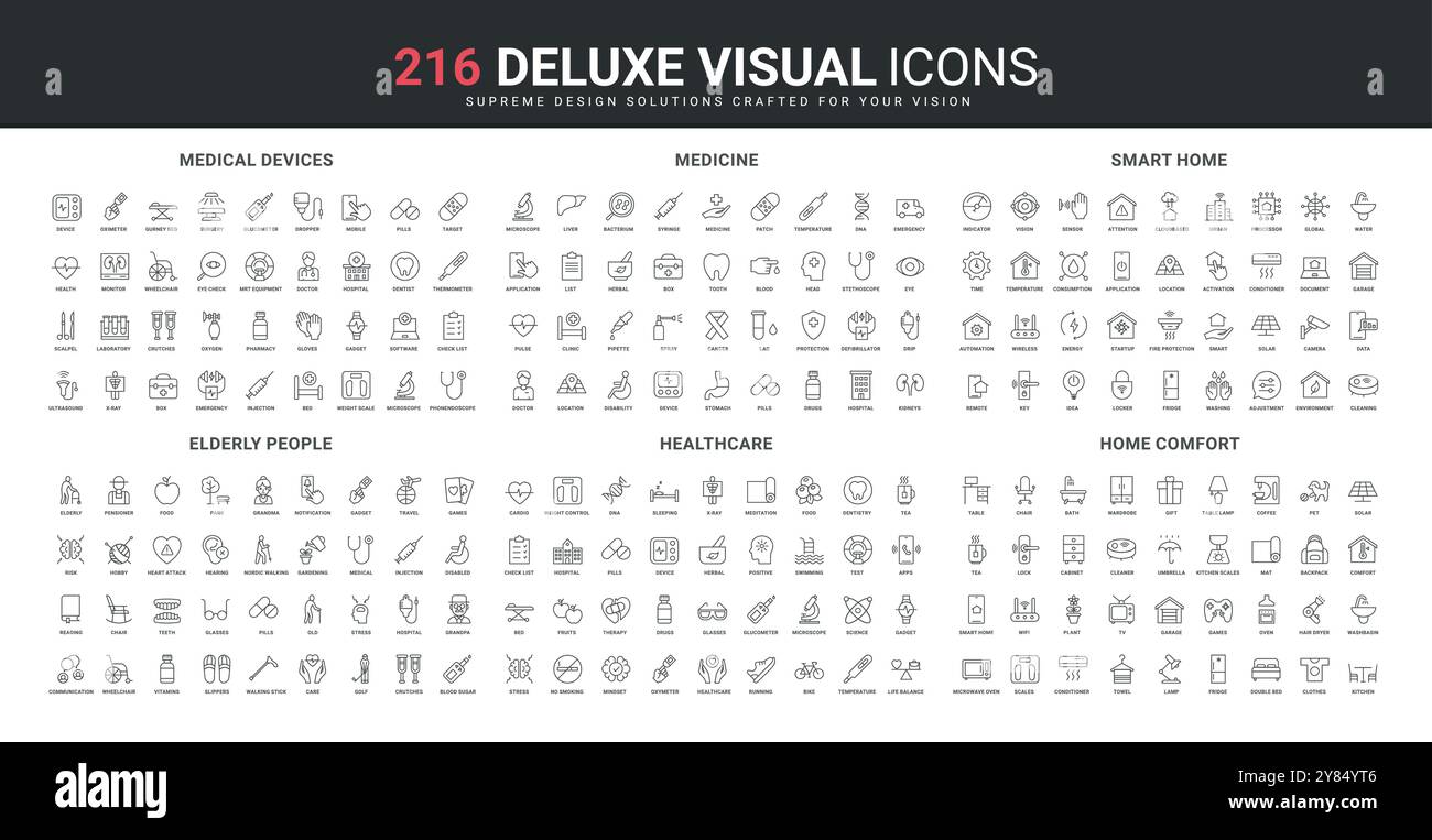 Medical surgical instruments kit, machines and medicine devices ...