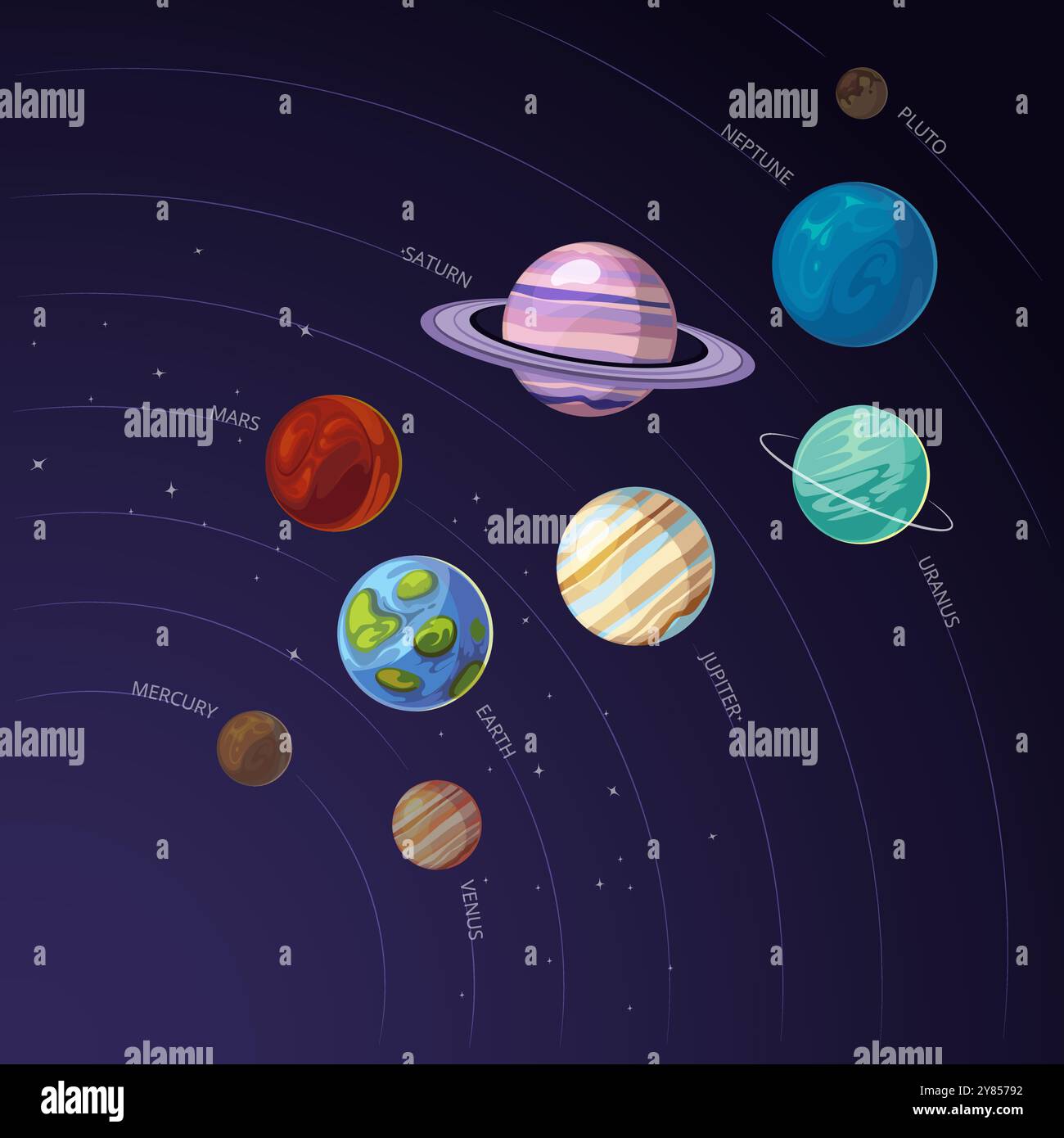 Drawing Of Complete Solar System
