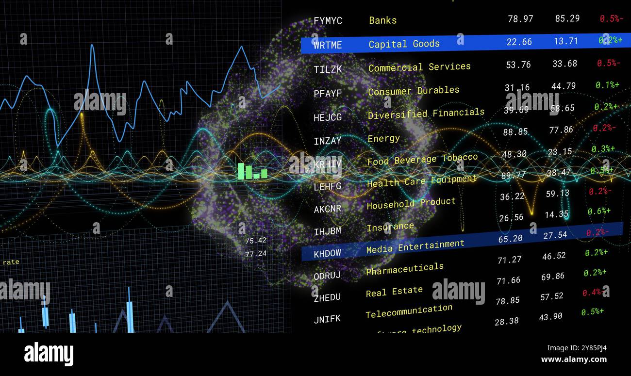 Financial data and stock market image over diverse industry sectors ...
