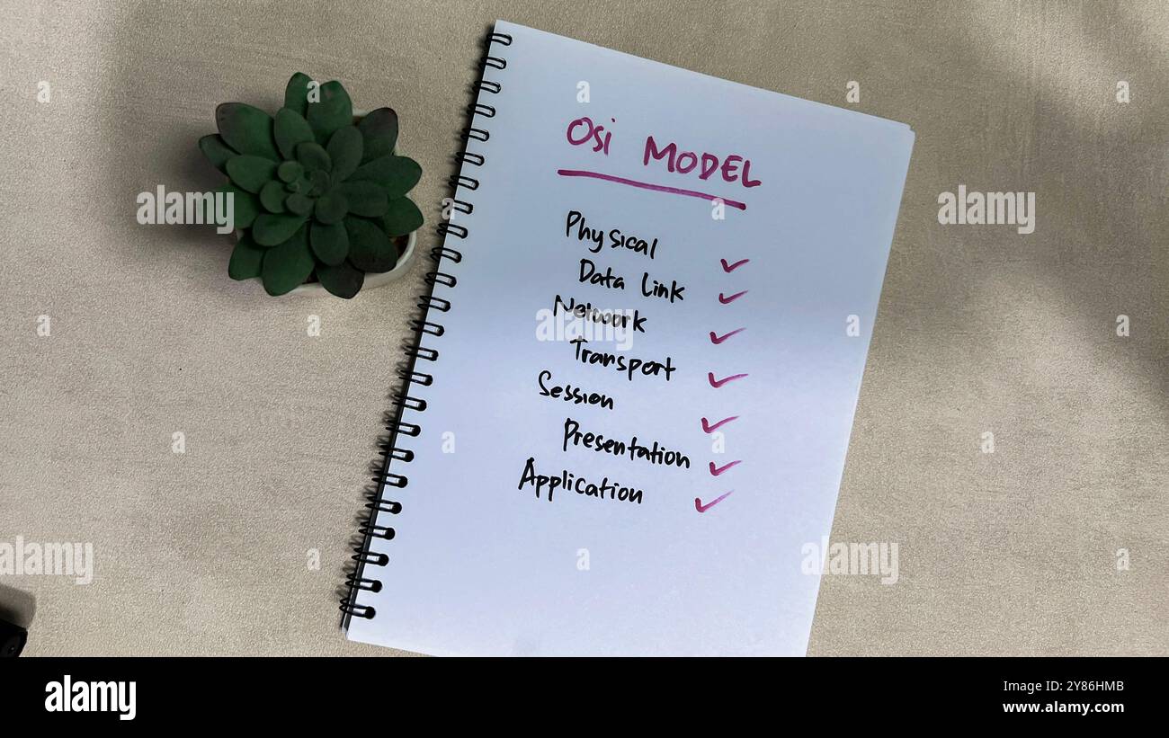 Concept of Osi Model write on book isolated on Wooden Table Stock Photo ...