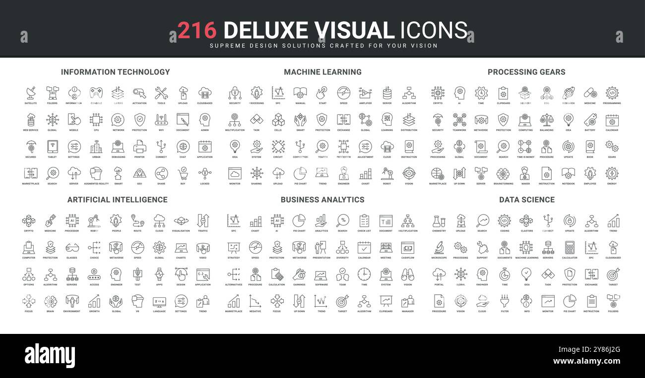 Artificial intelligence, information technology for business analytics ...