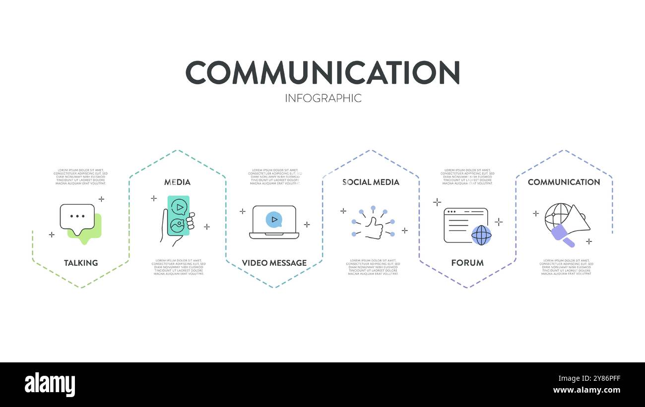 Communication framework infographic diagram chart illustration banner ...