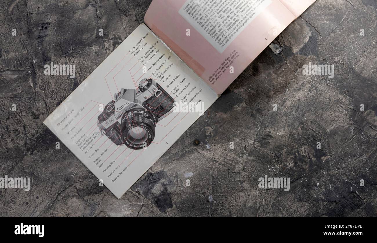 A well used inside page of the user manual for the Canon AE-1 SLR 35mm ...