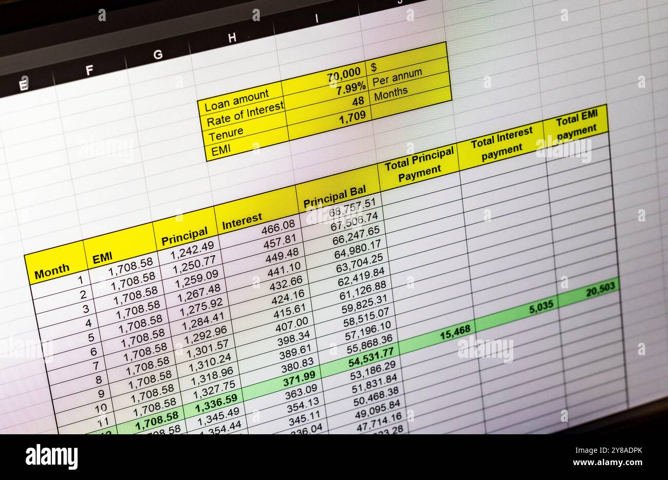 Shot of an dark mode excel sheet on computer screen showing bank loan amortization table Stock ...
