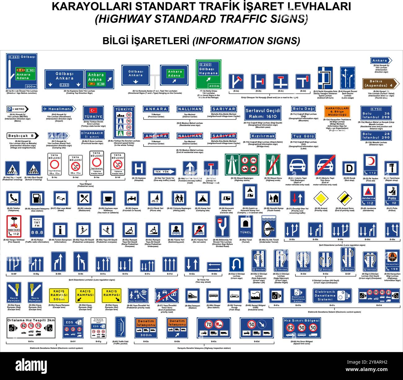 Karayollari standart trafik isaret levhalari hi-res stock photography ...