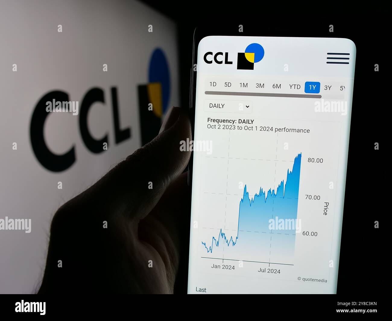 Ccl logo hi-res stock photography and images - Alamy