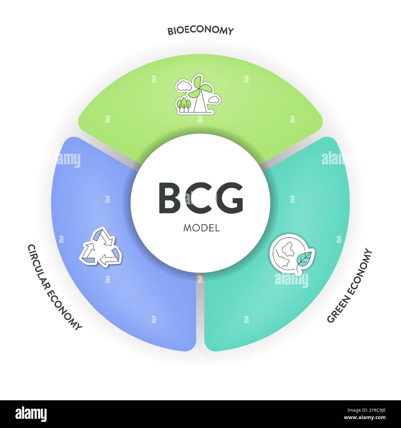 BCG model strategy infographic diagram chart banner template for ...