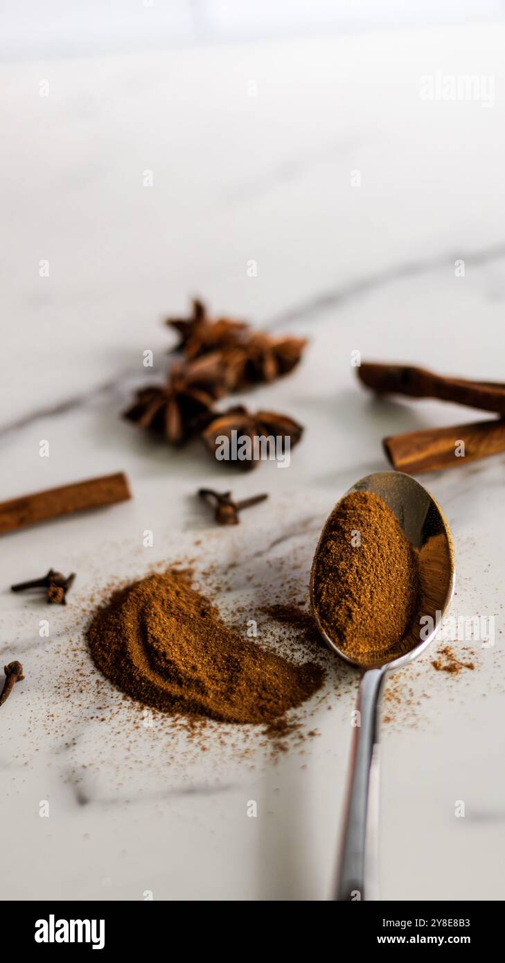 Enjoy the warmth and Flavors of Fall with this collection of photos ...