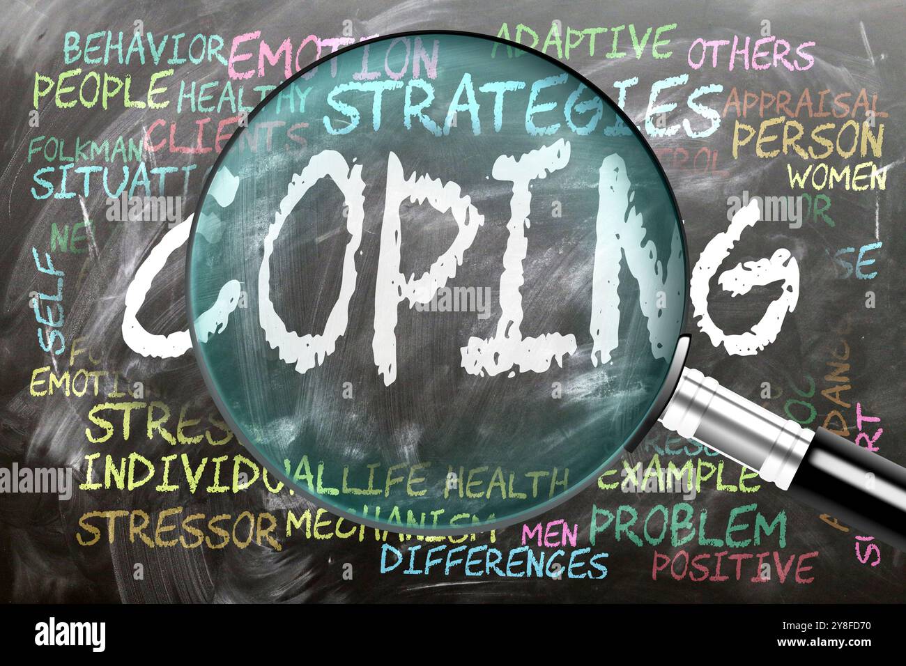 Coping being studied, examined - under close inspection. Most important ...