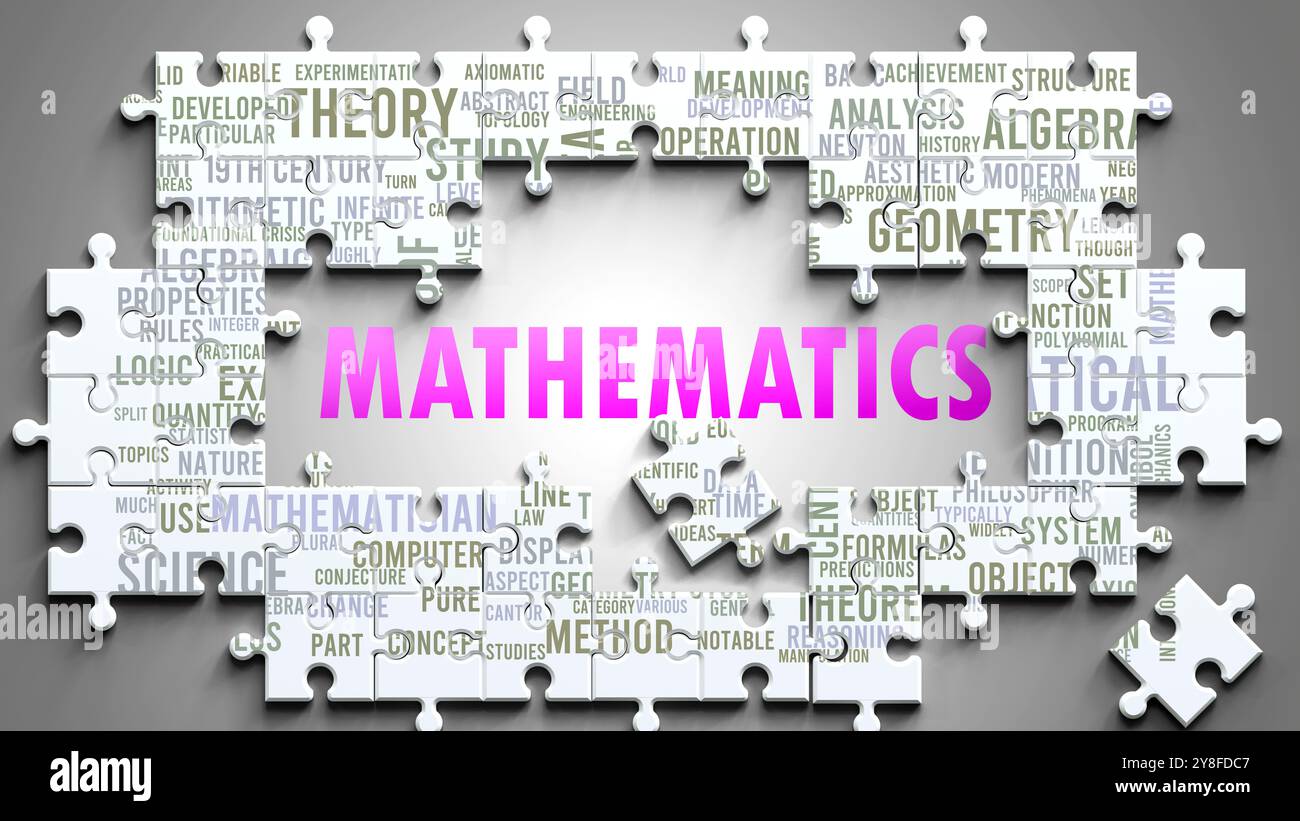 Mathematics being a complex subject, related to other important topics ...