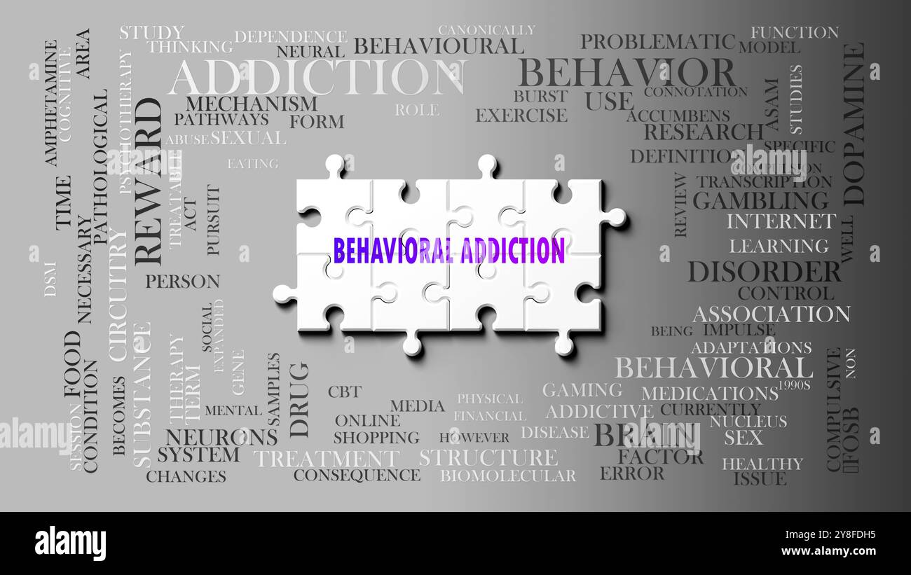 Behavioral Addiction as a complex subject, related to important topics ...