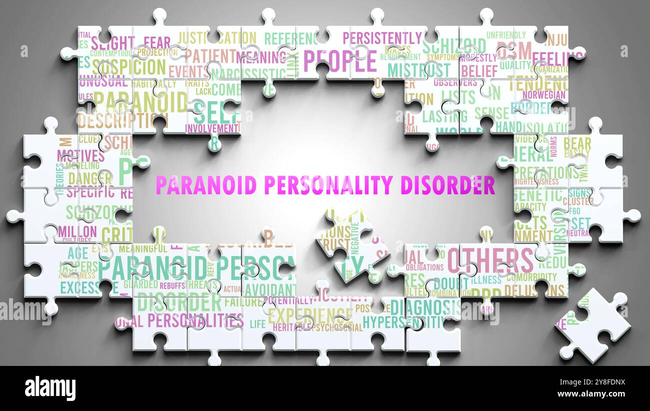 Paranoid Personality Disorder being a complex subject, related to other ...