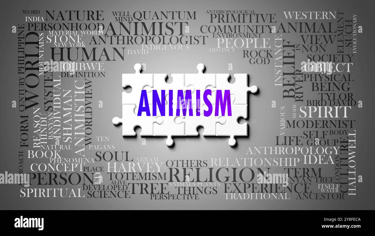 Animism as a complex subject, related to important topics spreading ...