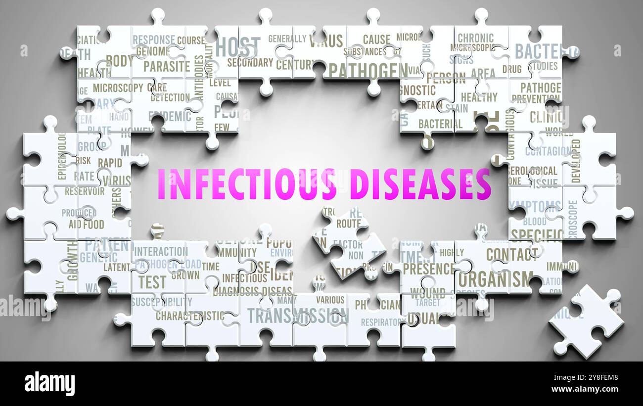 Infectious Diseases being a complex subject, related to other important ...