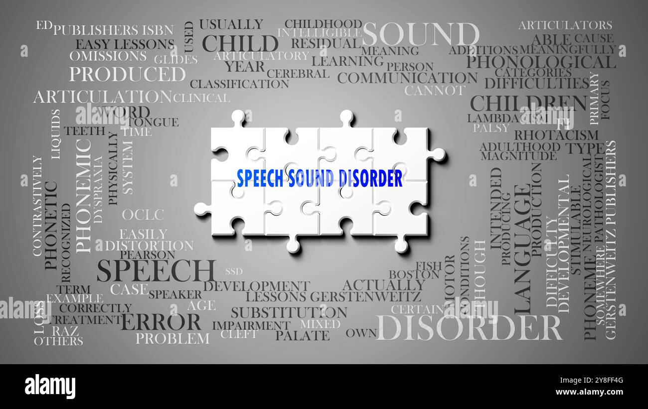 Speech Sound Disorder as a complex subject, related to important topics spreading around as a ...