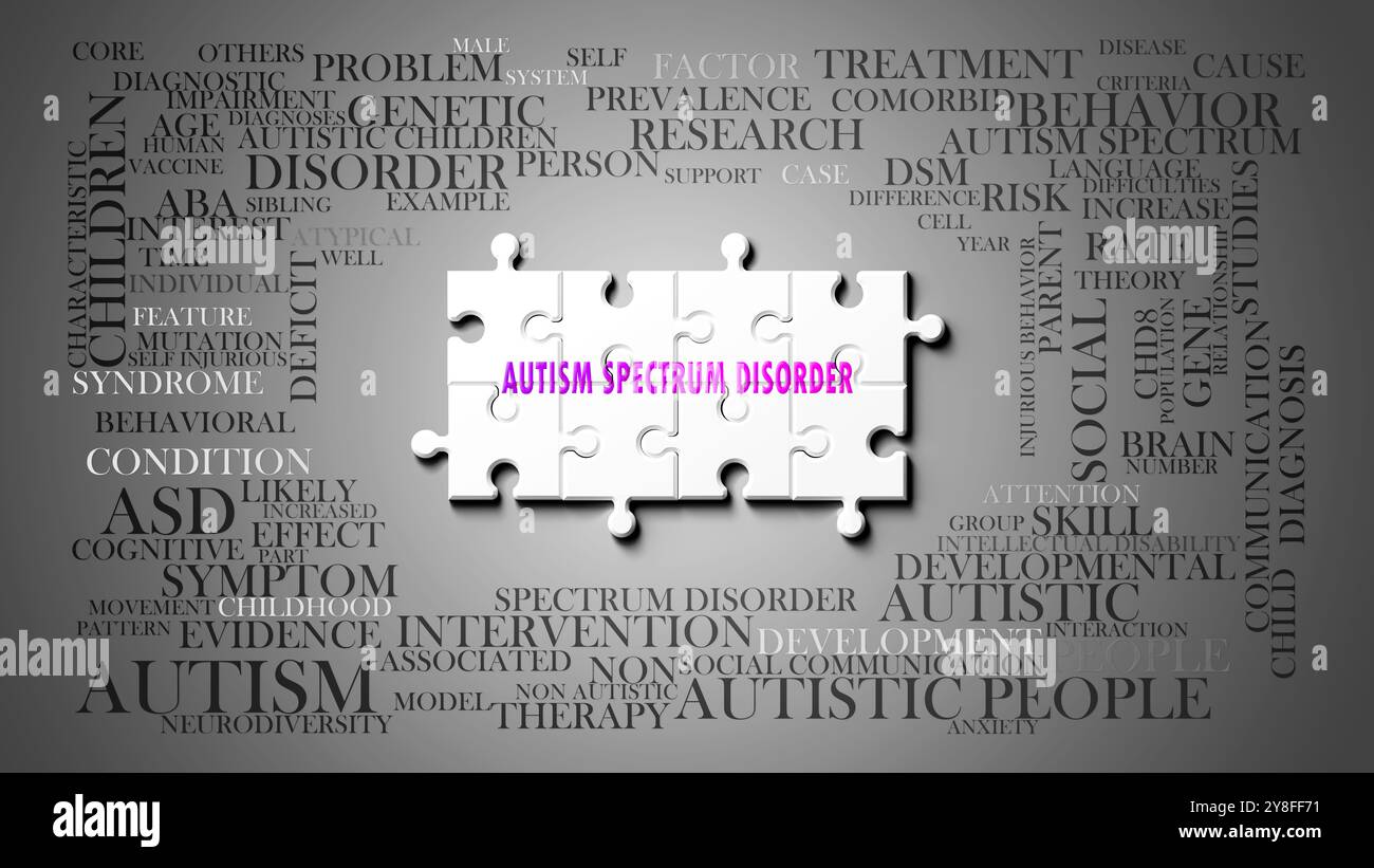 Autism Spectrum Disorder as a complex subject, related to important ...