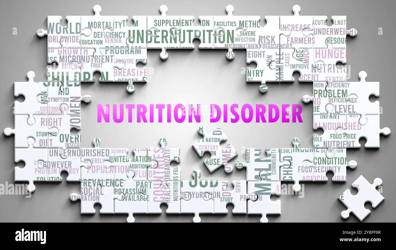 Nutrition Disorder being a complex subject, related to other important ...