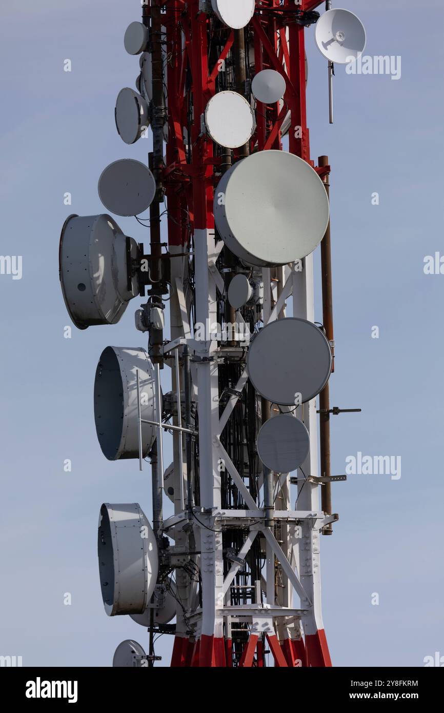 Repeater antennas, repeater antennas, mobile telephony, repeater ...