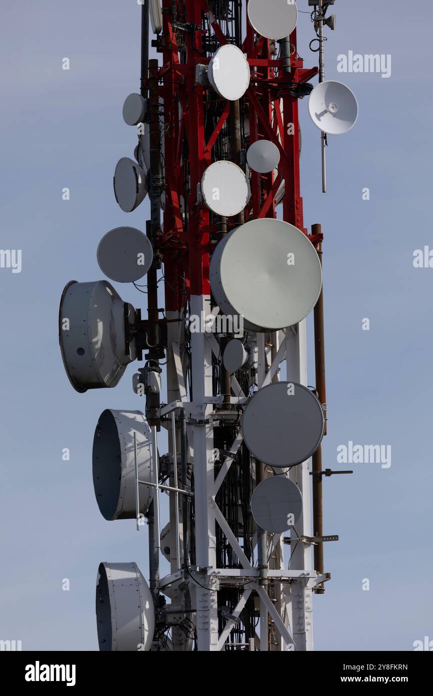 Repeater antennas, repeater antennas, mobile telephony, repeater ...