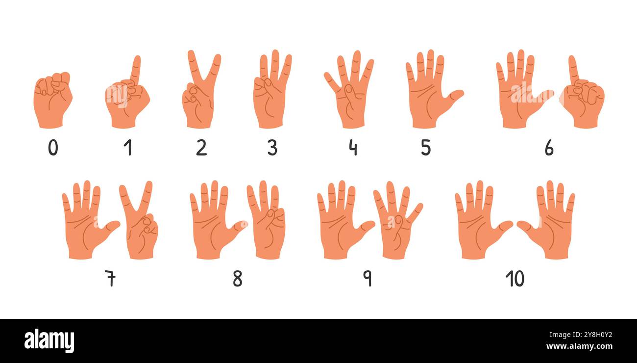 Human hands showing different numbers from 0 to 10 Stock Vector Image ...