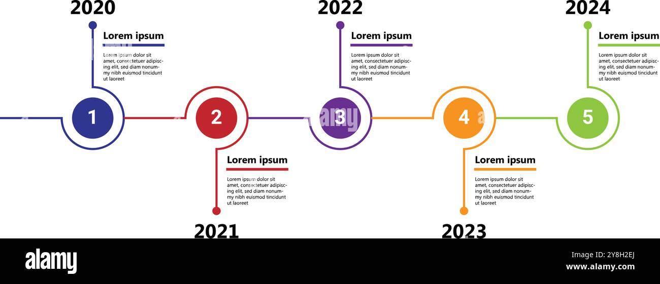 Node Timeline Infographic. An infographic laid out in colorful nodes ...