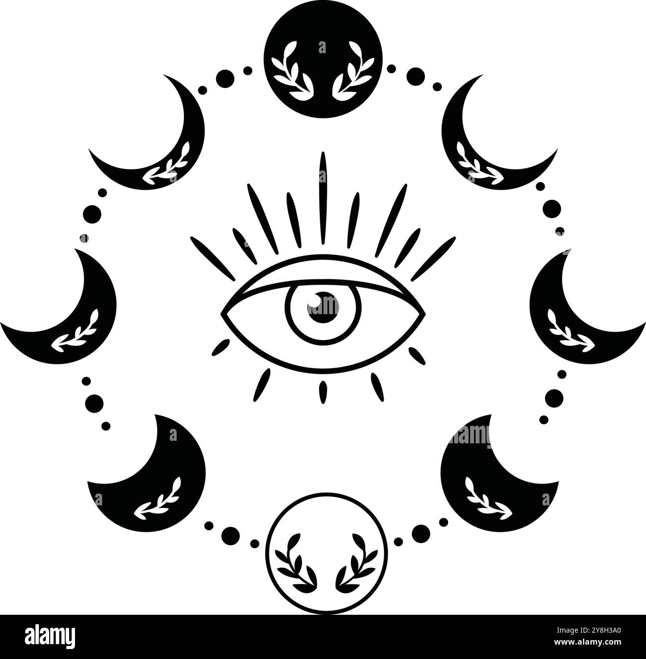 Circle of Moon Phases with Third Eye. A spiritual graphic depicting the ...