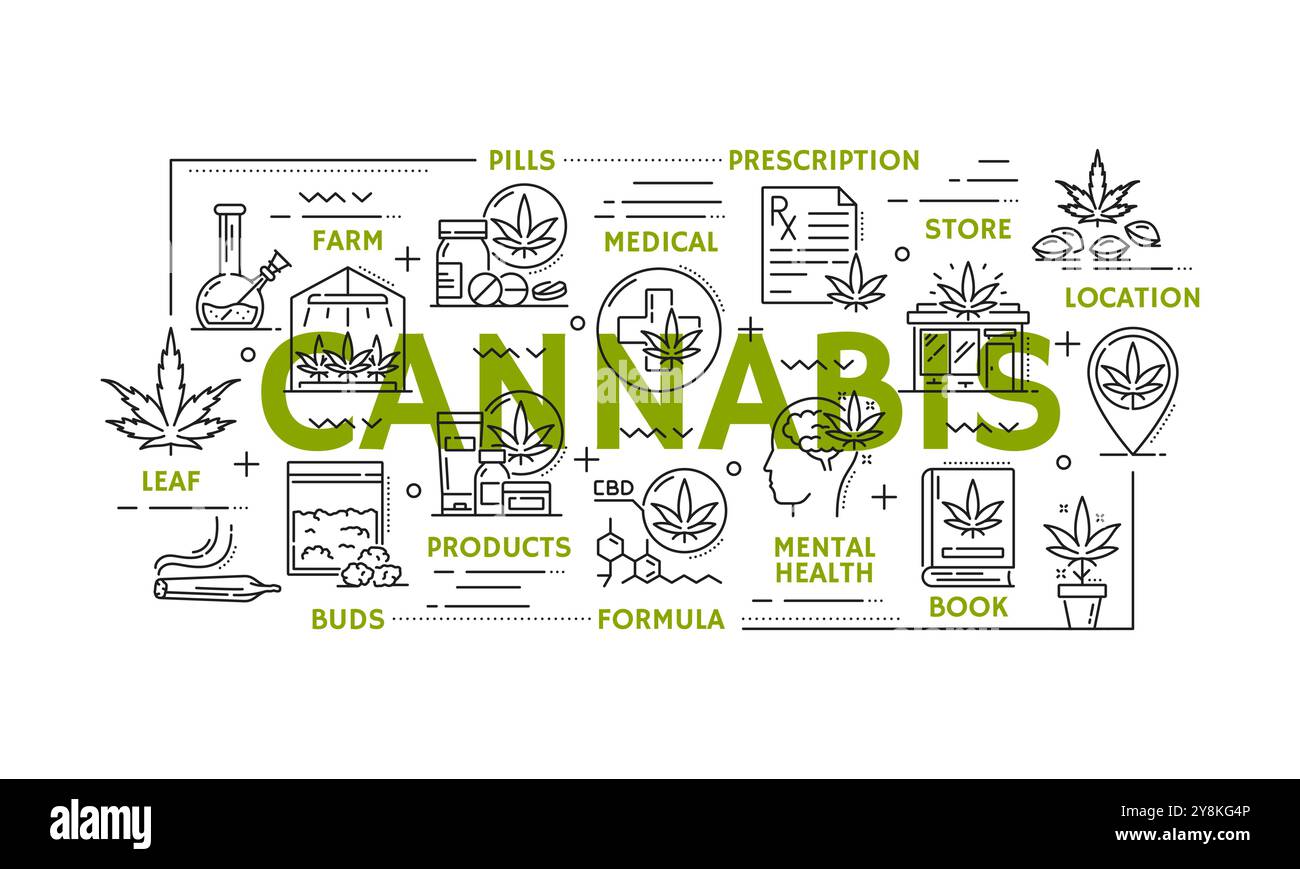 Weed extract cbd and marijuana, medical cannabis color icons symbols ...
