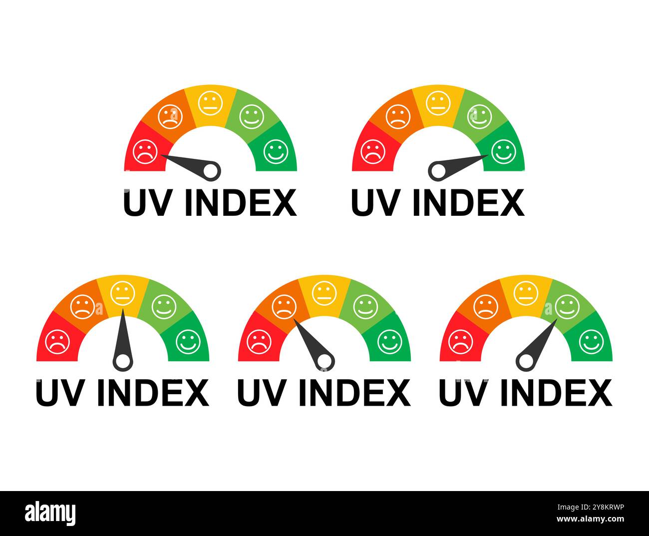 Set of Sun protection factor icon, uv radiation block symbol, sun ...