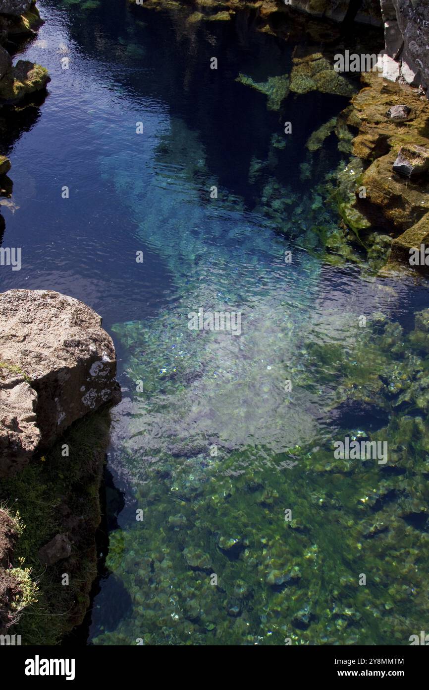 Crystal clear rivers hi-res stock photography and images - Alamy