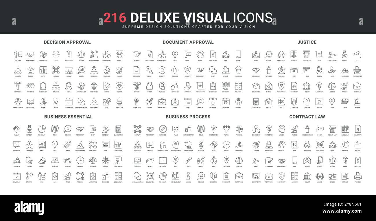 Business process, plan and contract, decision and document approval ...