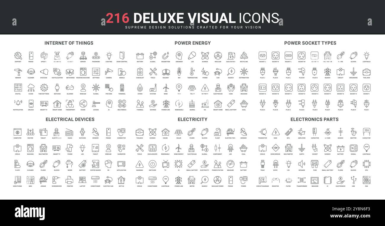 Electricity and electrical devices, electronics parts line icon set ...