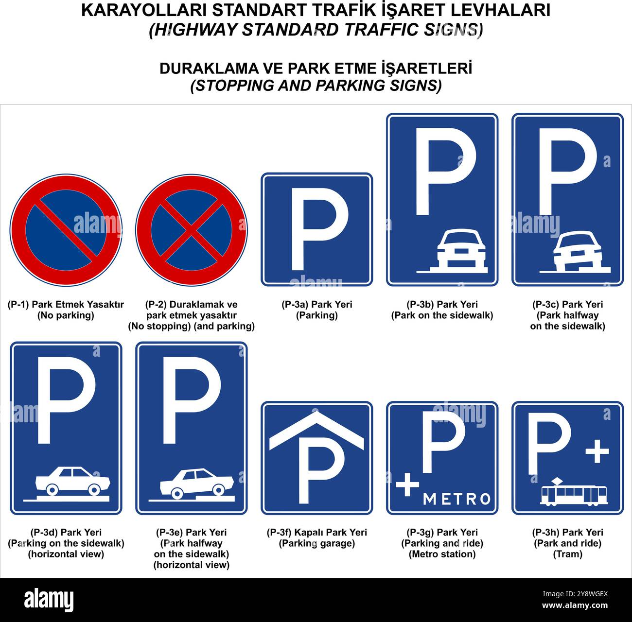 Parking Signs, Road signs in Turkey (Turkish: Karayollari Standart ...