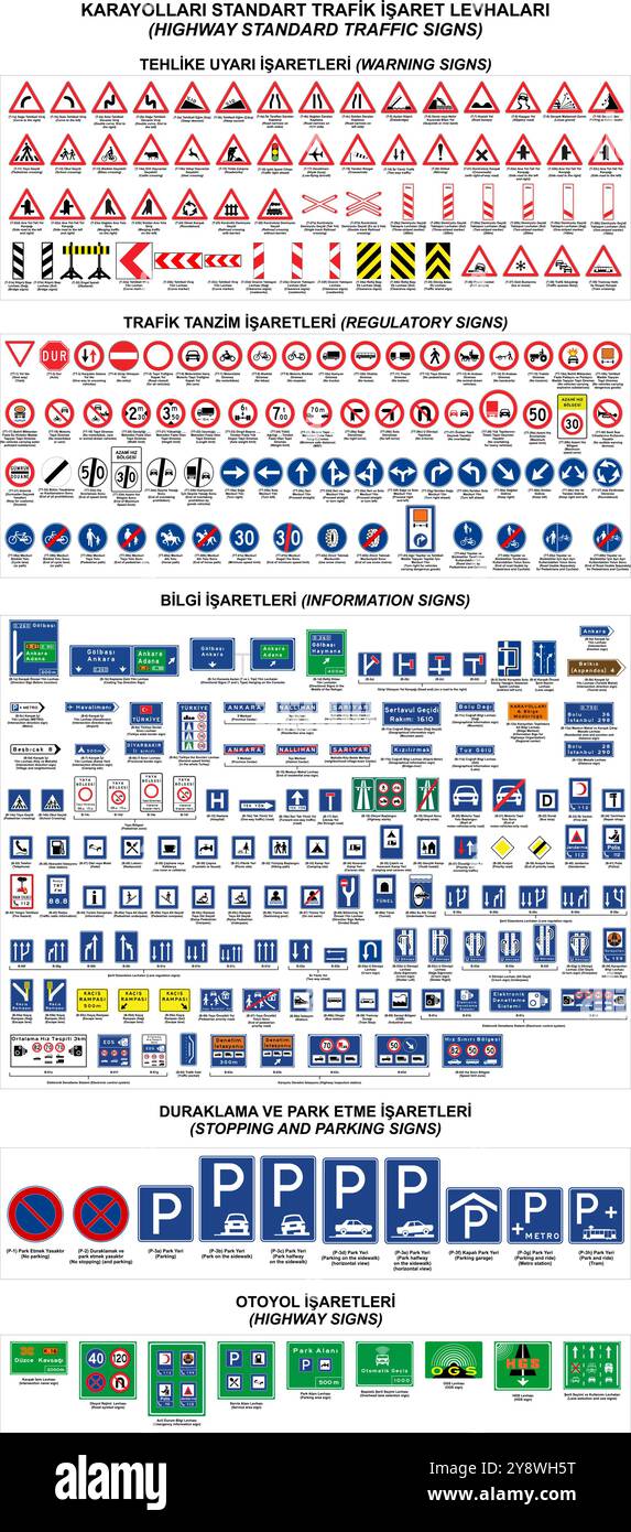 All road signs of Turkey's highways and highways in one place, Road ...