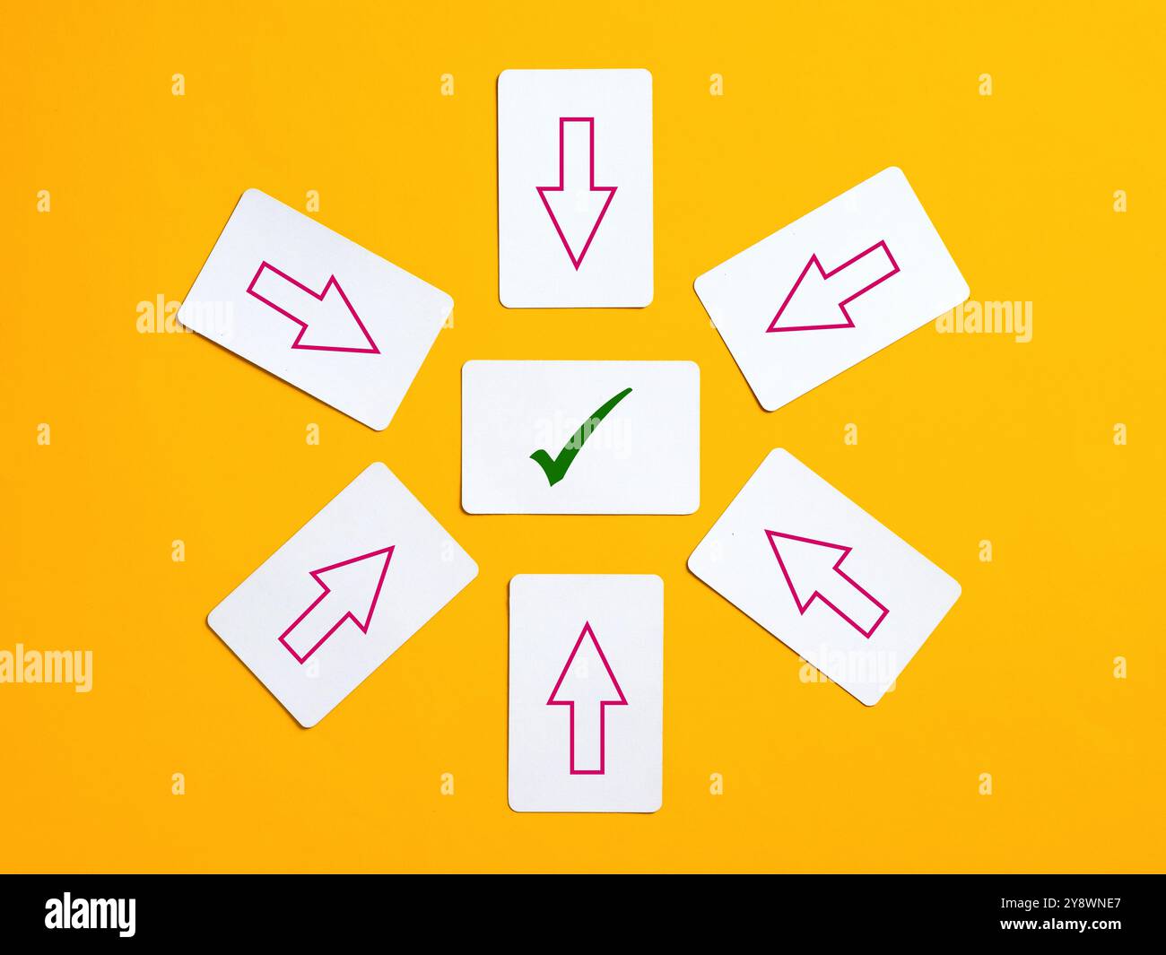 Find correct direction hi-res stock photography and images - Alamy