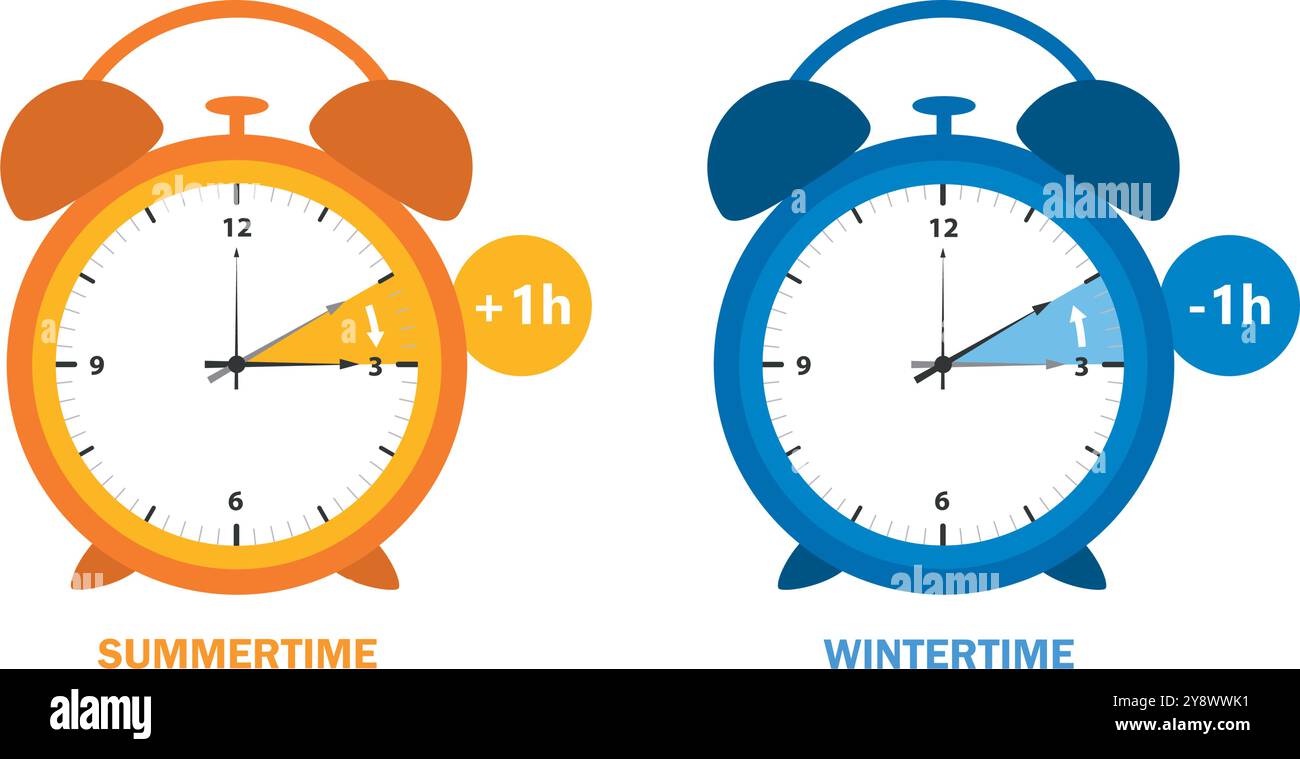 summer time and winter time concept with ringing alarm clock vector ...