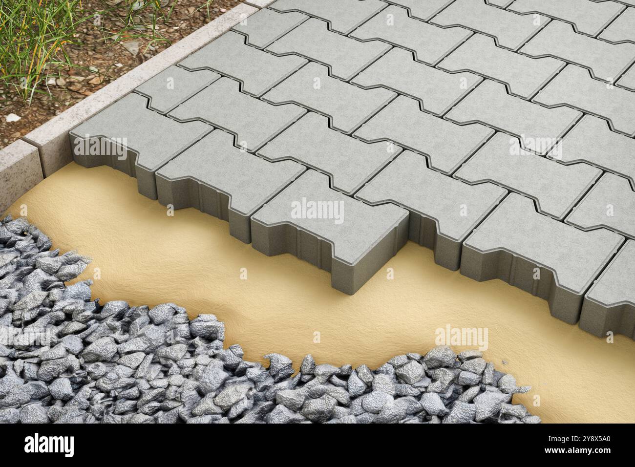 Gravel paving hi-res stock photography and images - Alamy