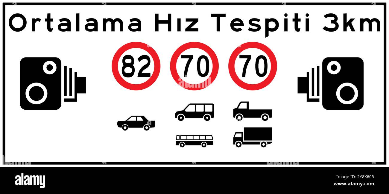 Electronic control system, Information signs, Road signs in Turkey ...