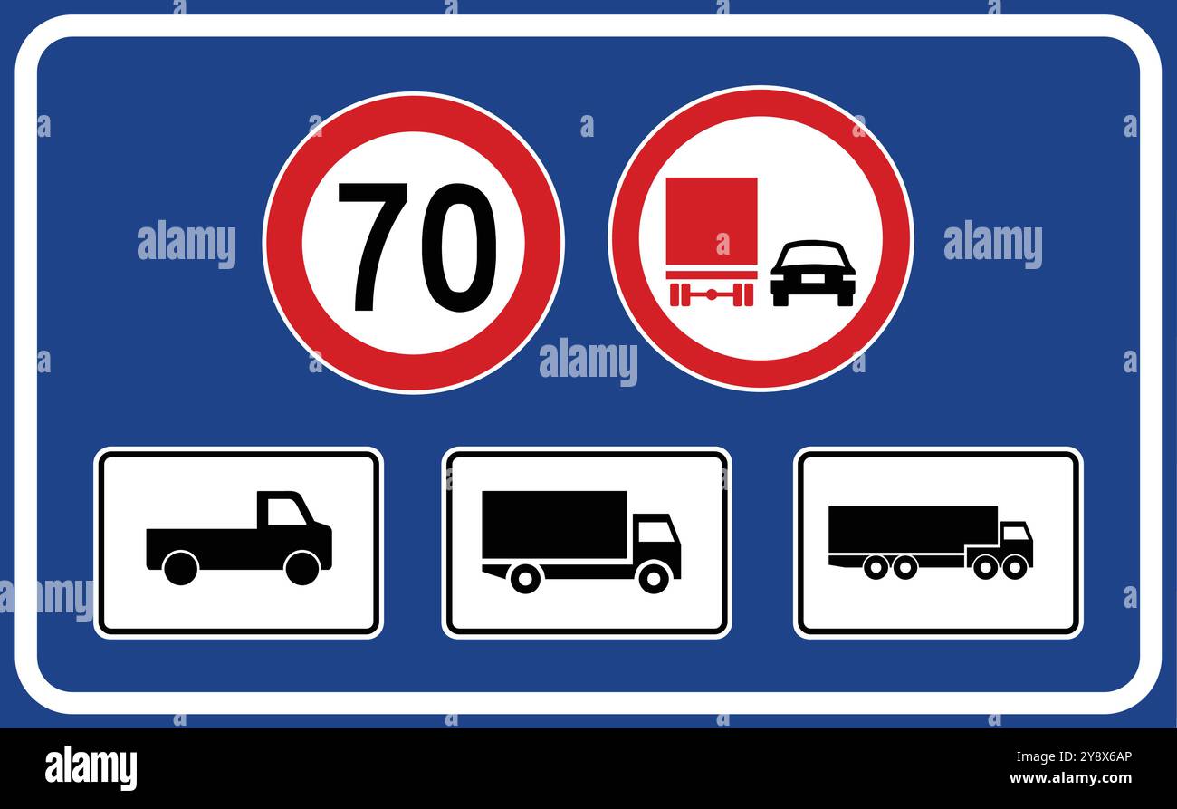 Highway inspection station, Information signs, Road signs in Turkey ...