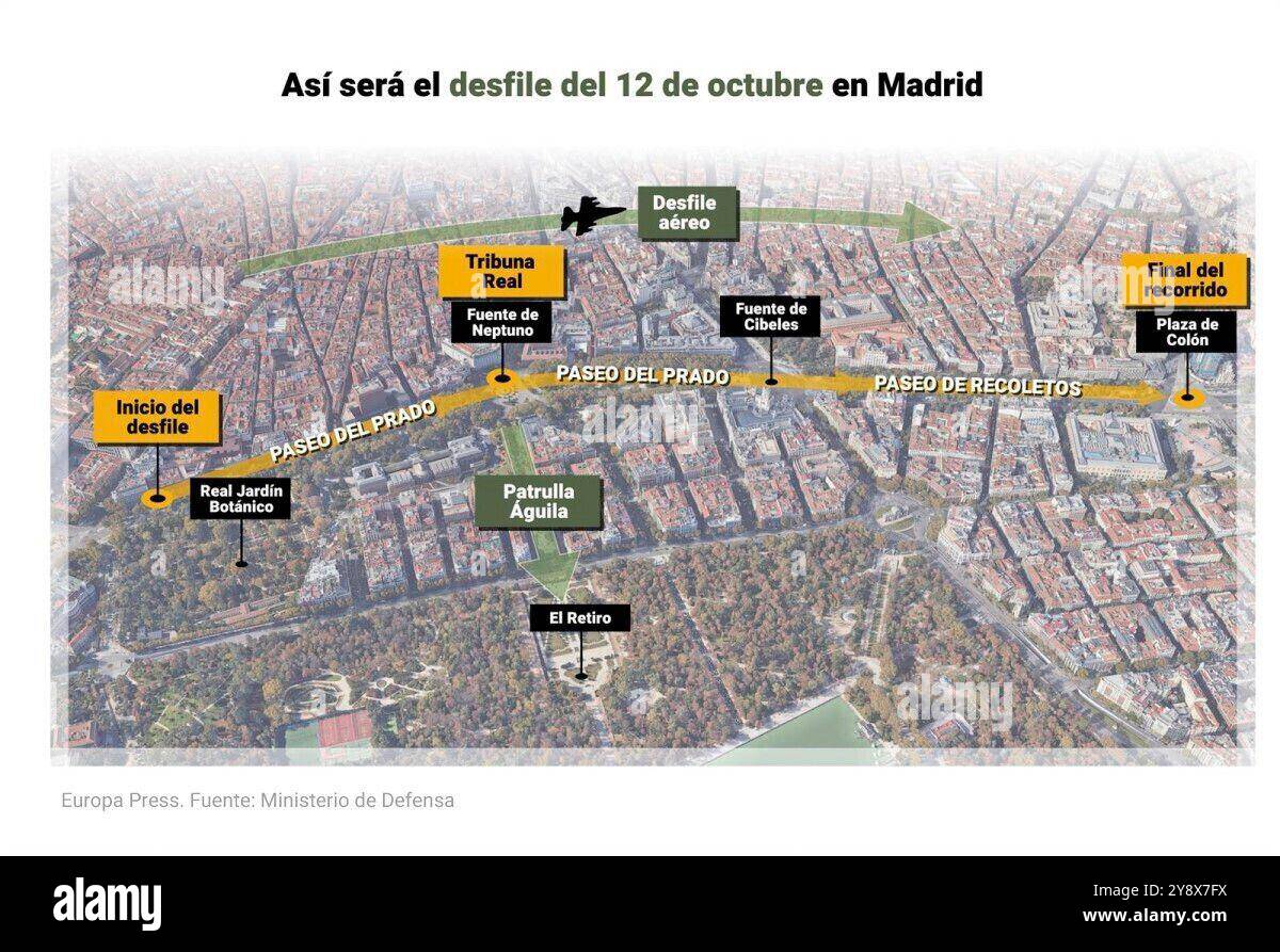 Map with route of the National Day parade to be held on October 12 ...