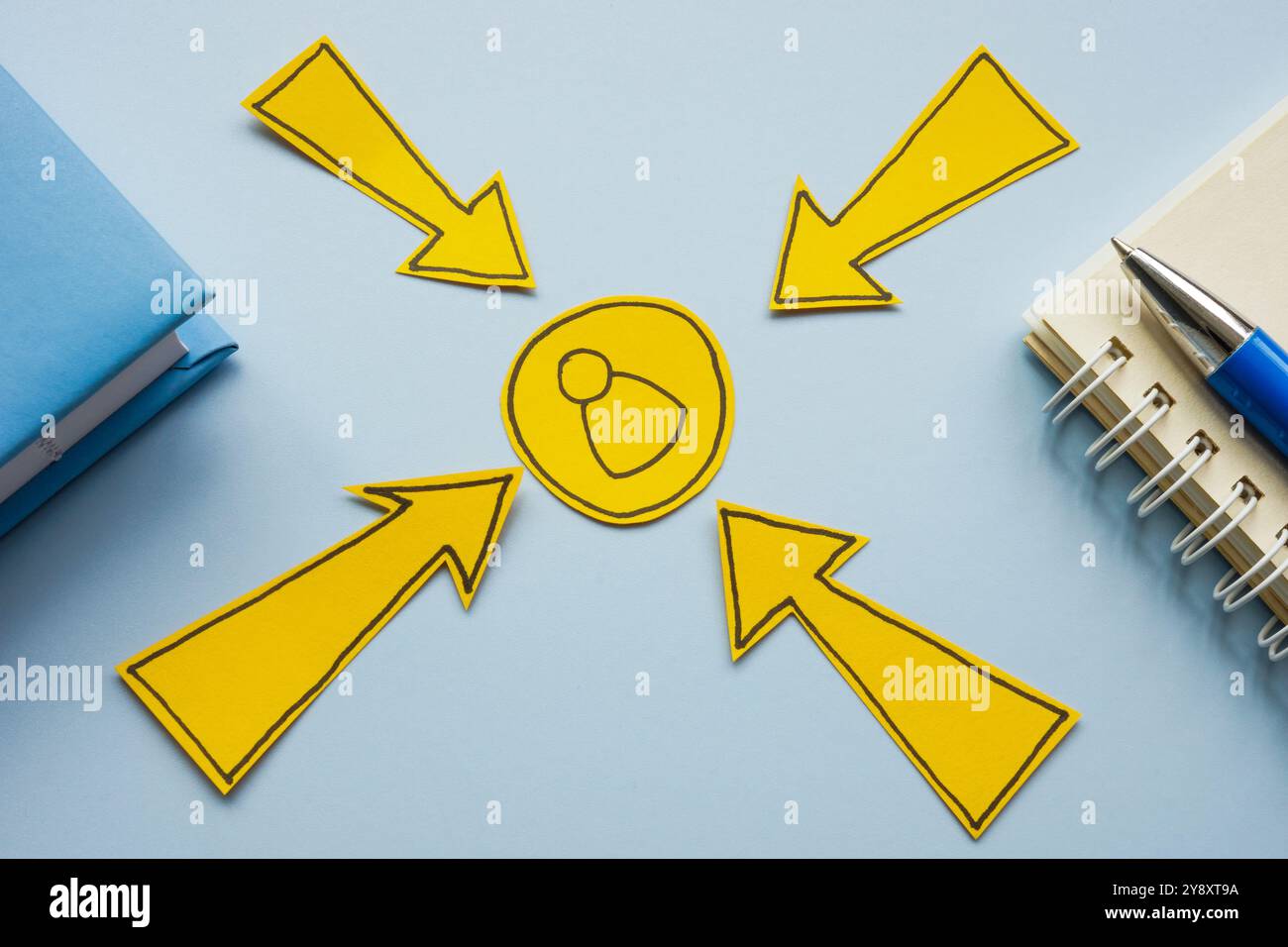 Figurine with arrows pointing at it. Customer focus. Symbolizes ...