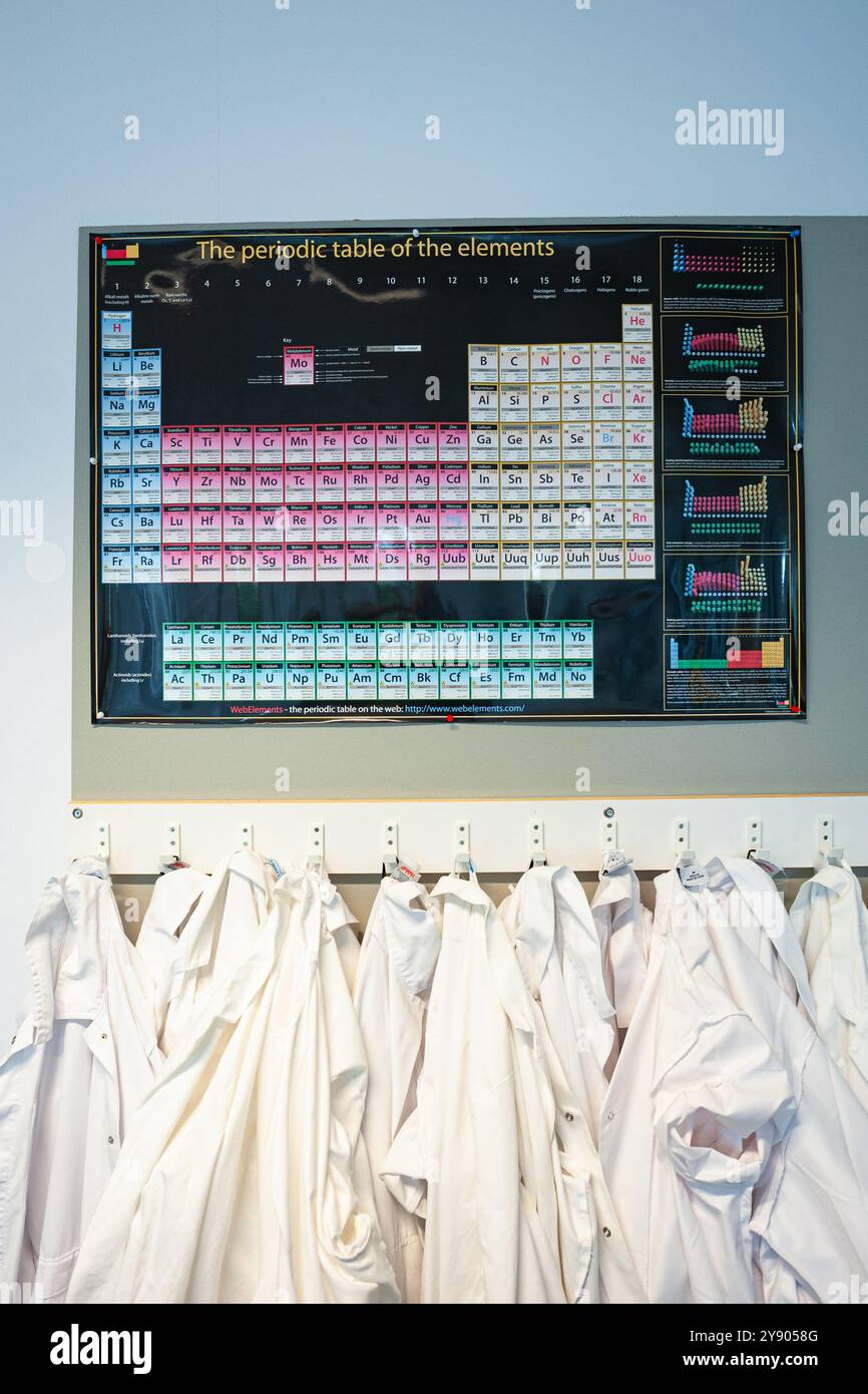 Class room wall chart hi-res stock photography and images - Alamy