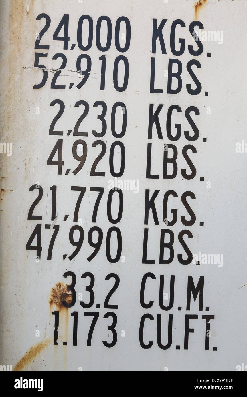 Close-up of maximum cargo cubic weight holding capacity indicated in ...